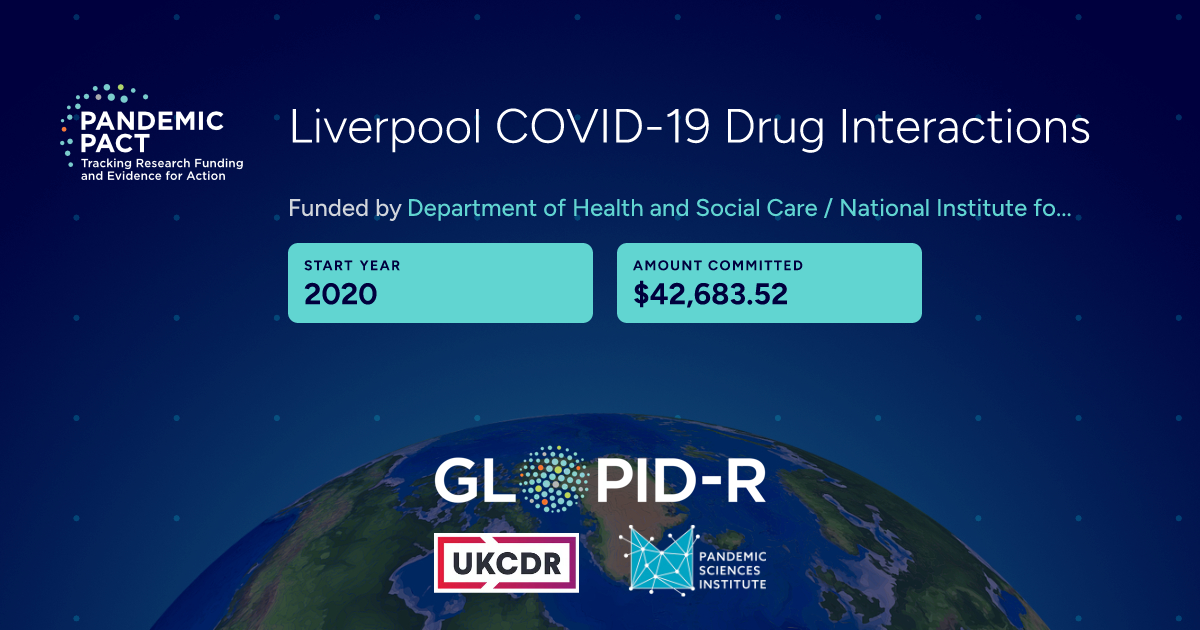Liverpool COVID-19 Drug Interactions | Pandemic PACT Tracker
